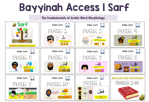 A1 Sarf Chart – Motivated Sisters