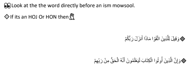 Tips for identifying the status of Ism Mowsool – Motivated Sisters