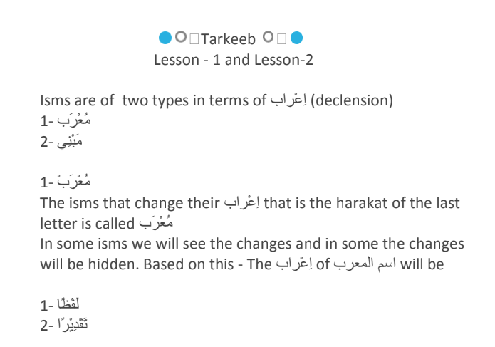 Tarkeeb Notes – Motivated Sisters